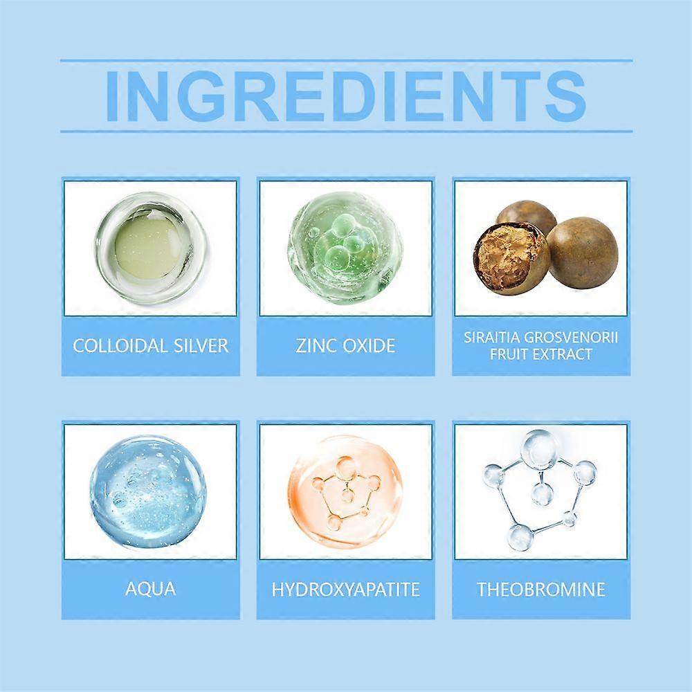 1/2/3PCS Tooth care solution Dentite Cavity Healing Tooth Armor 60ml ...