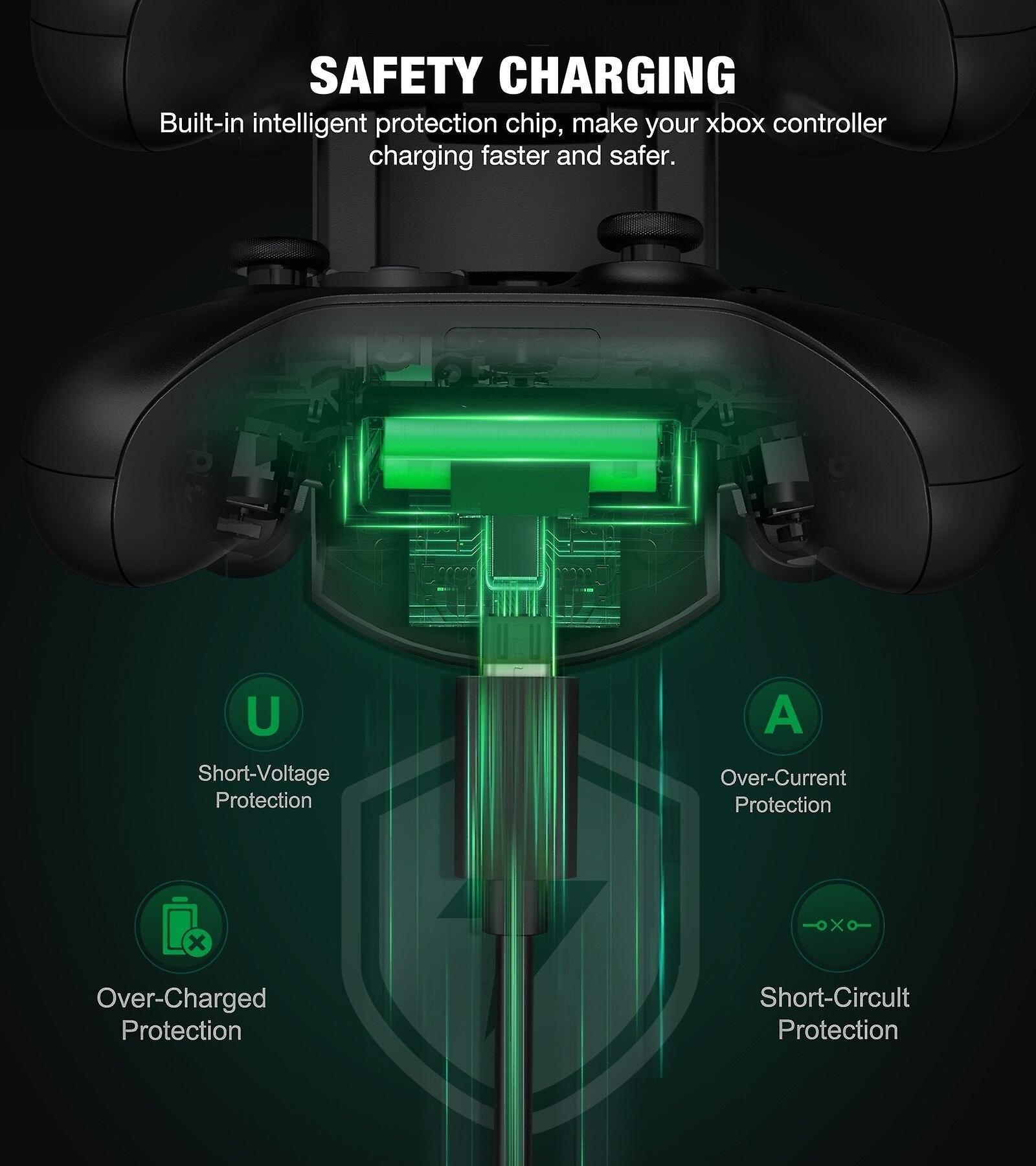 Dual controller charger for xbox one/xbox one s/xbox one x/xbox series ...