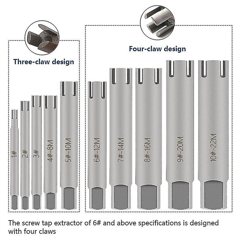 Damaged Screw Tap Extractor M3 M4 M5 M6 M8 M10 M12 M14 M16 M20 M22 ...