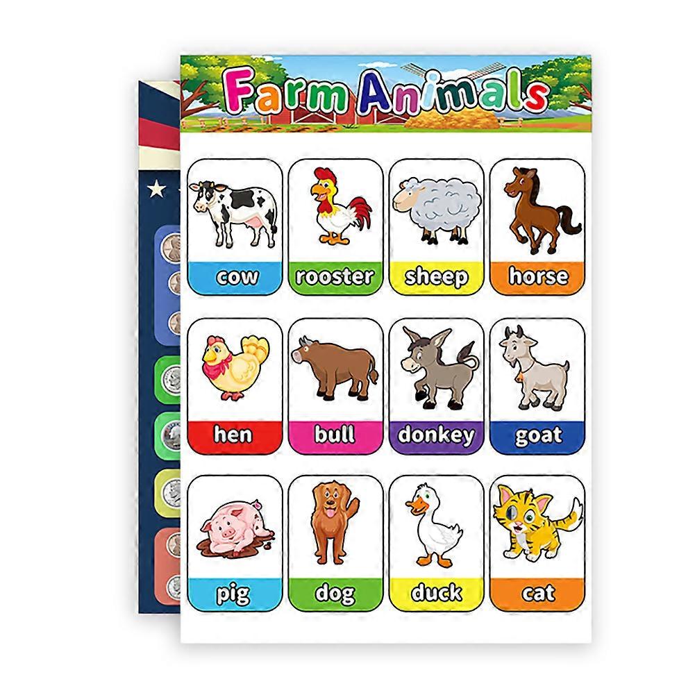ABC Alphabet Chart + Numbers Shapes + Colors Poster Set, Toddler ...