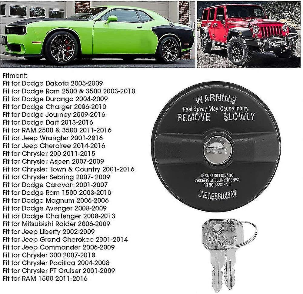 Locking Fuel Cap For Chrysler Dodge Jeep Ram-Challenger Grand Caravan ...