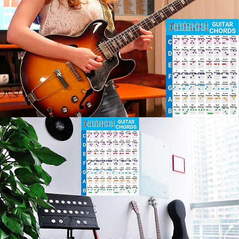 Guitar Chord Chart with Circle of Fifths Chart Guitar Chord Poster for ...