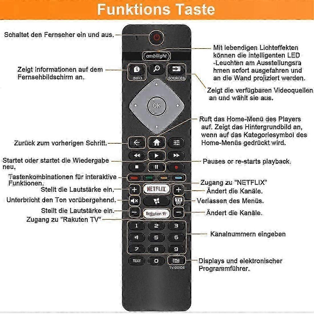 Remote Control Replacement For All Philips Ambilight 4k Smart Led Tv ...