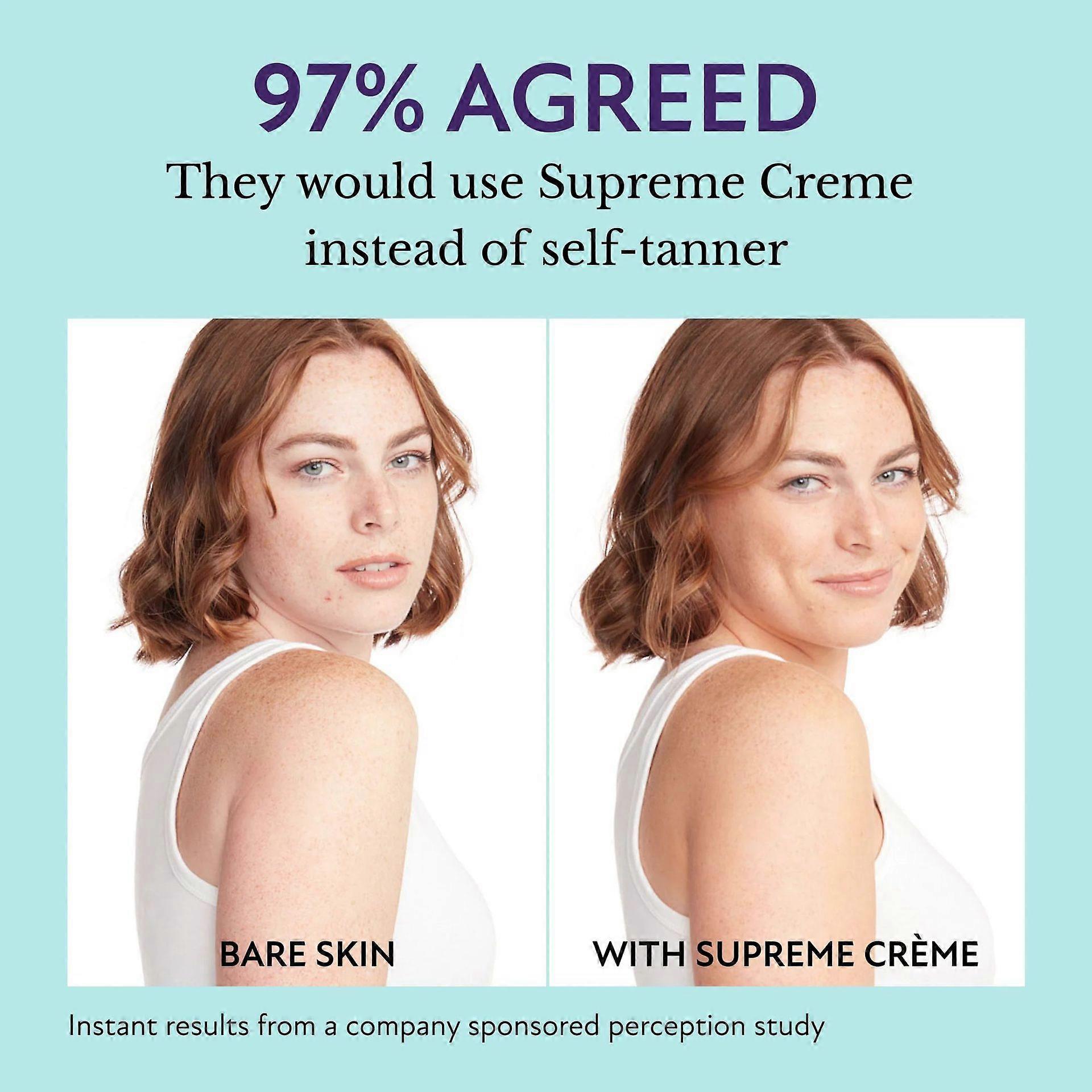 Supreme Creme All-Over Complexion Perfector Long-Lasting CC Cream ...