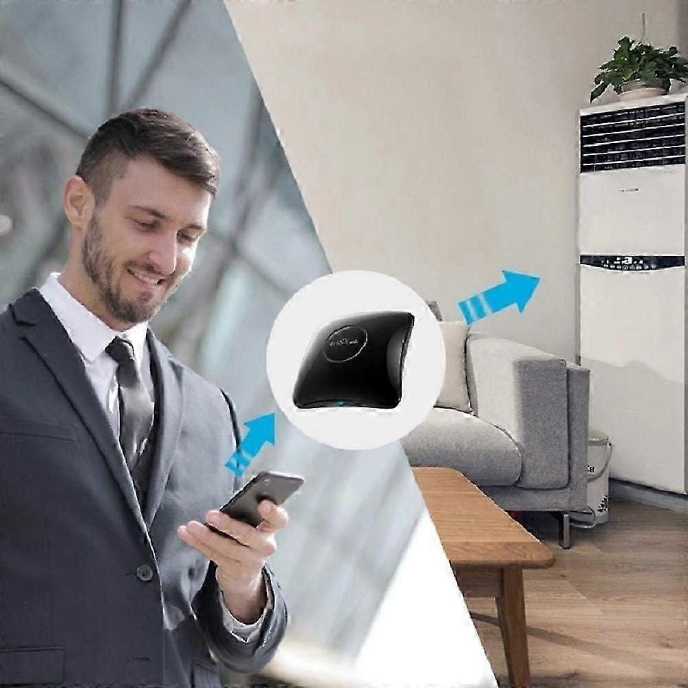 BroadLink RM4 PRO Wifi IR RF Infrared RF Smart Home Universal Remote ...