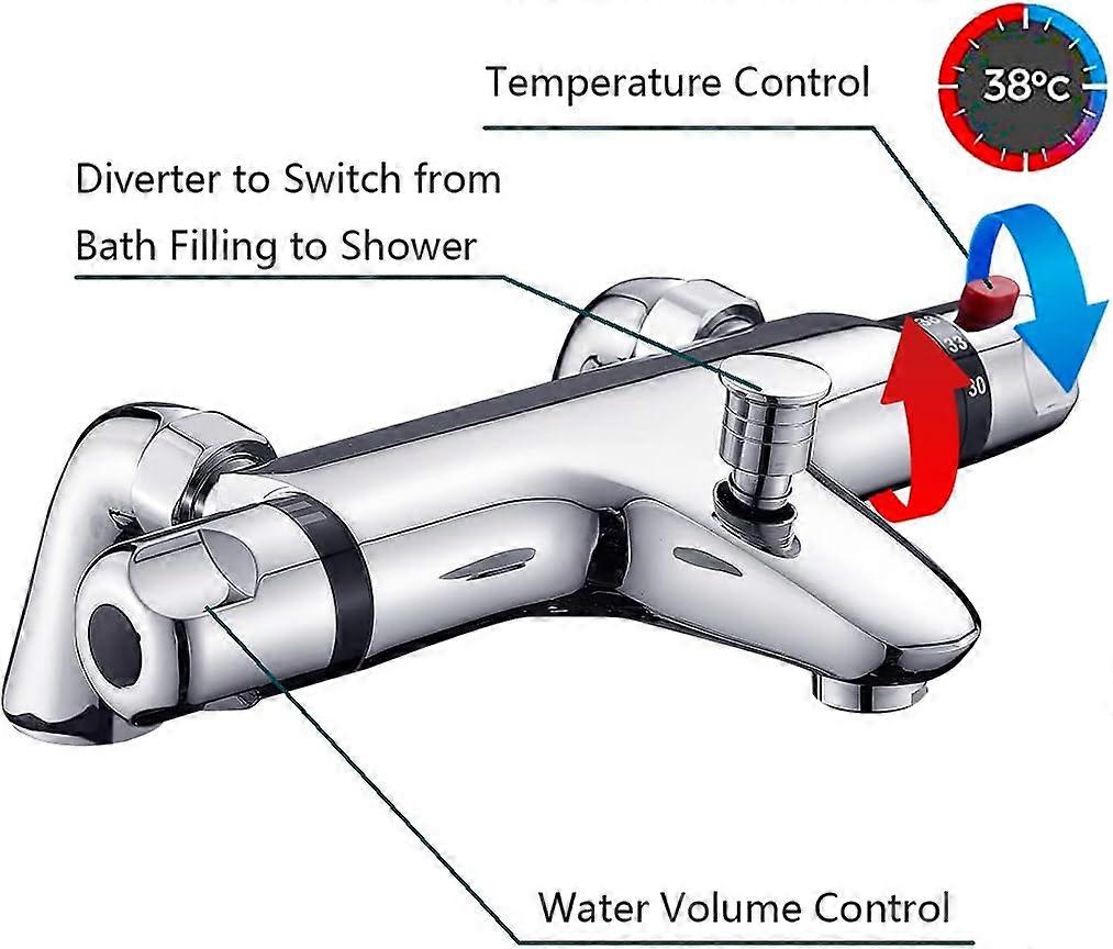 Thermostatic Bath Mixer Thermostatic Shower Mixer Visible Shower Head ...