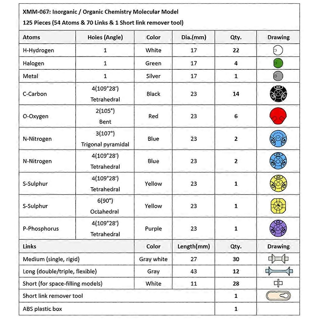125Pieces Organic Chemistry Model Kit Molecular Models Include Atoms ...