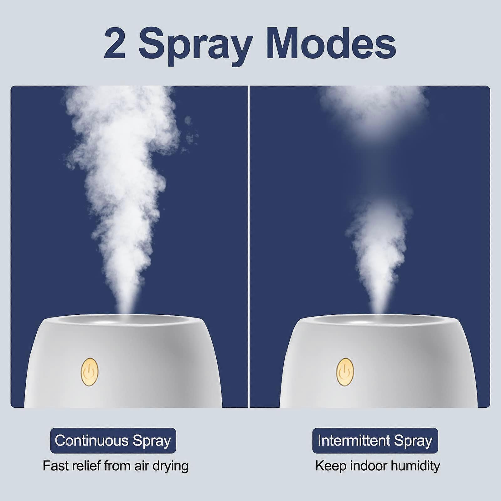 Humidifiers 1.2L,Mist Humidifiers,Ultra Quiet Air(White) | Fruugo UK