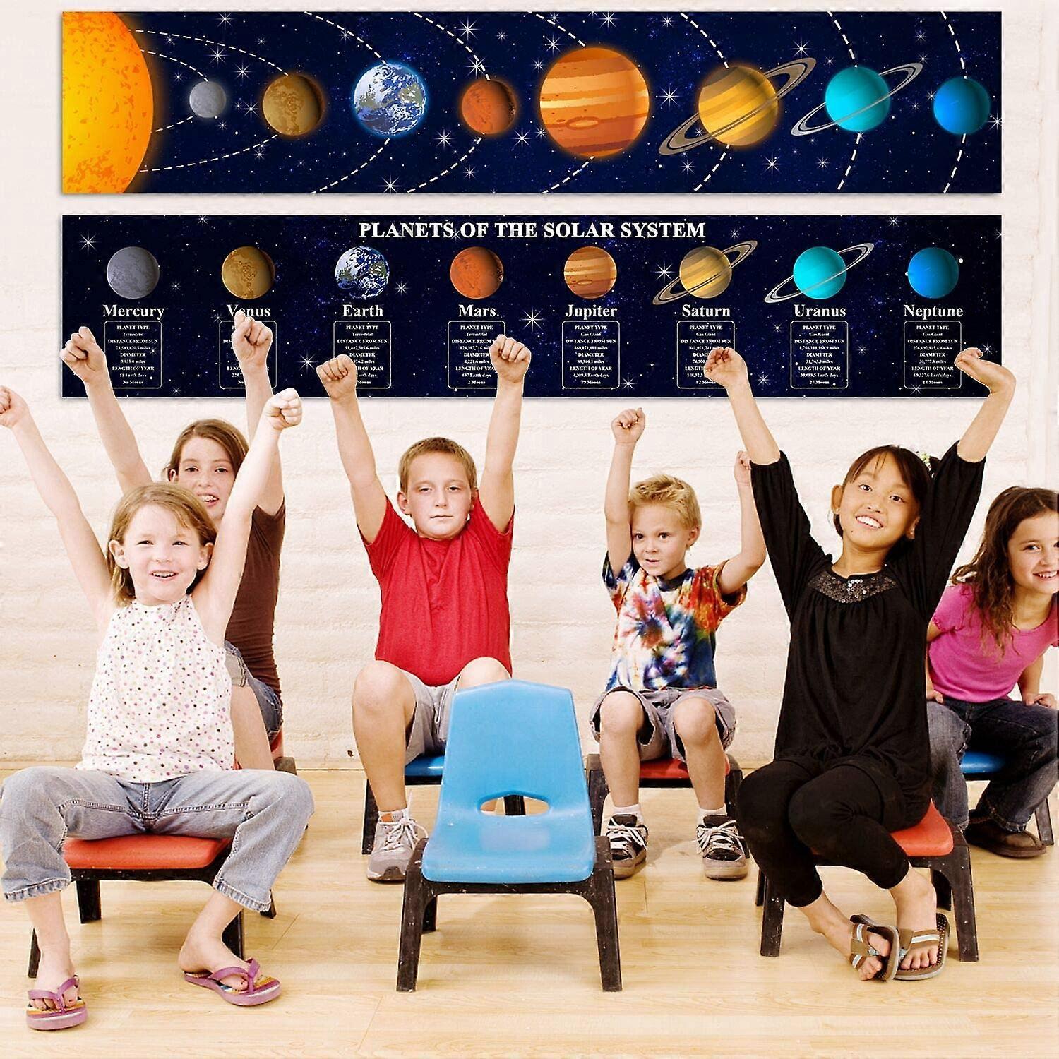 Solar System Poster Science Banner Educational Teaching Wall maps with ...