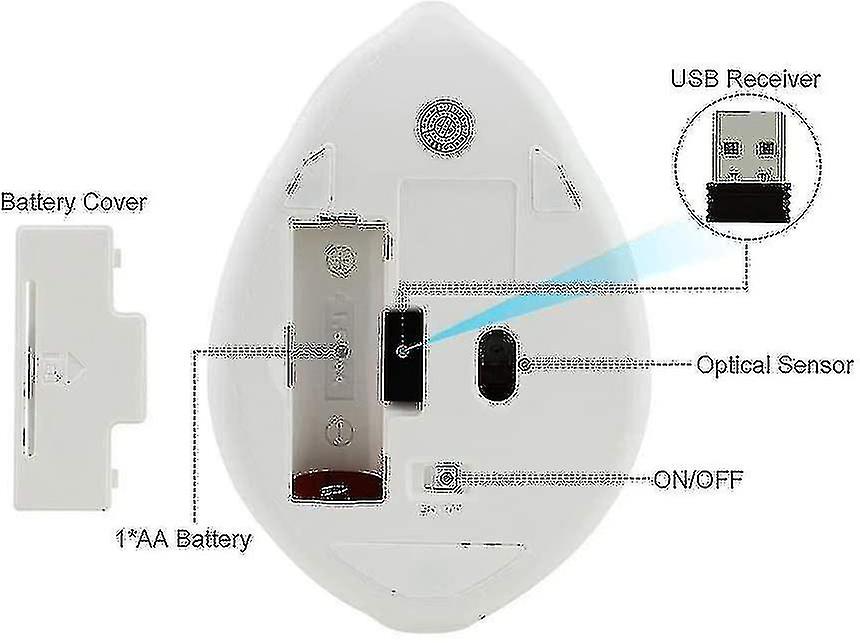 Wireless Mouse Cute Hamster Shaped Computer Mouse 1200dpi Less Noice ...