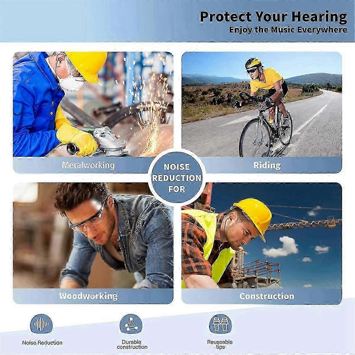 Ear Plugs Bluetooth Headset for Work, Hearing Protection, Suitable for ...