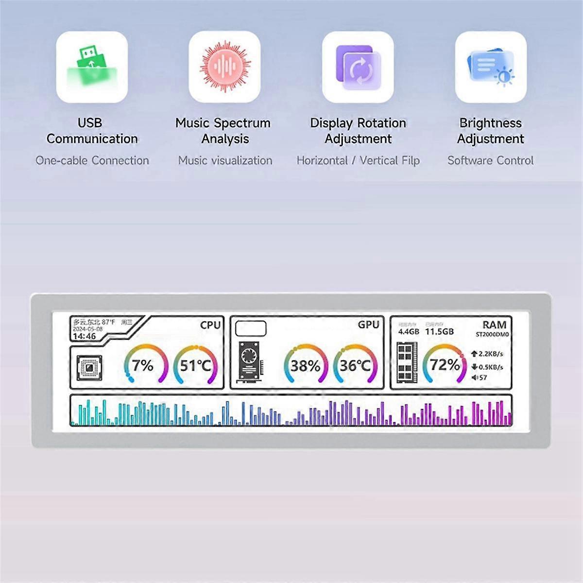 8.8 Inch USB Monitor 1920x480 PC Case Secondary Screen Desktop RGB ...