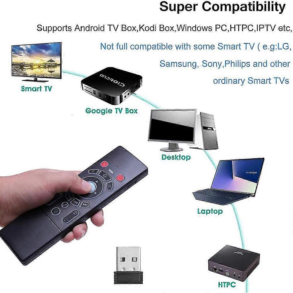 Mini Wireless Keyboard/air Remote Control/mouse/touchpad With White ...