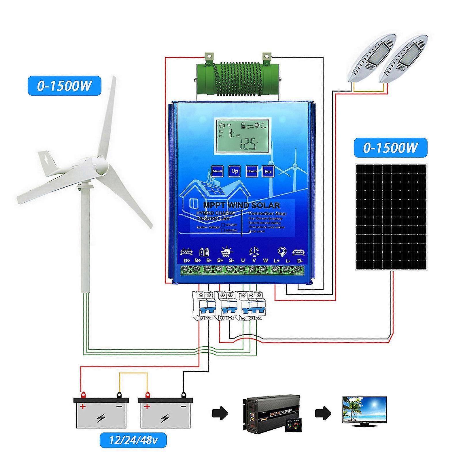 MPPT 2000W 3000W Hybrid Wind Solar Charge Controller Wind Turbine Solar panel Regulator WIFI For ...