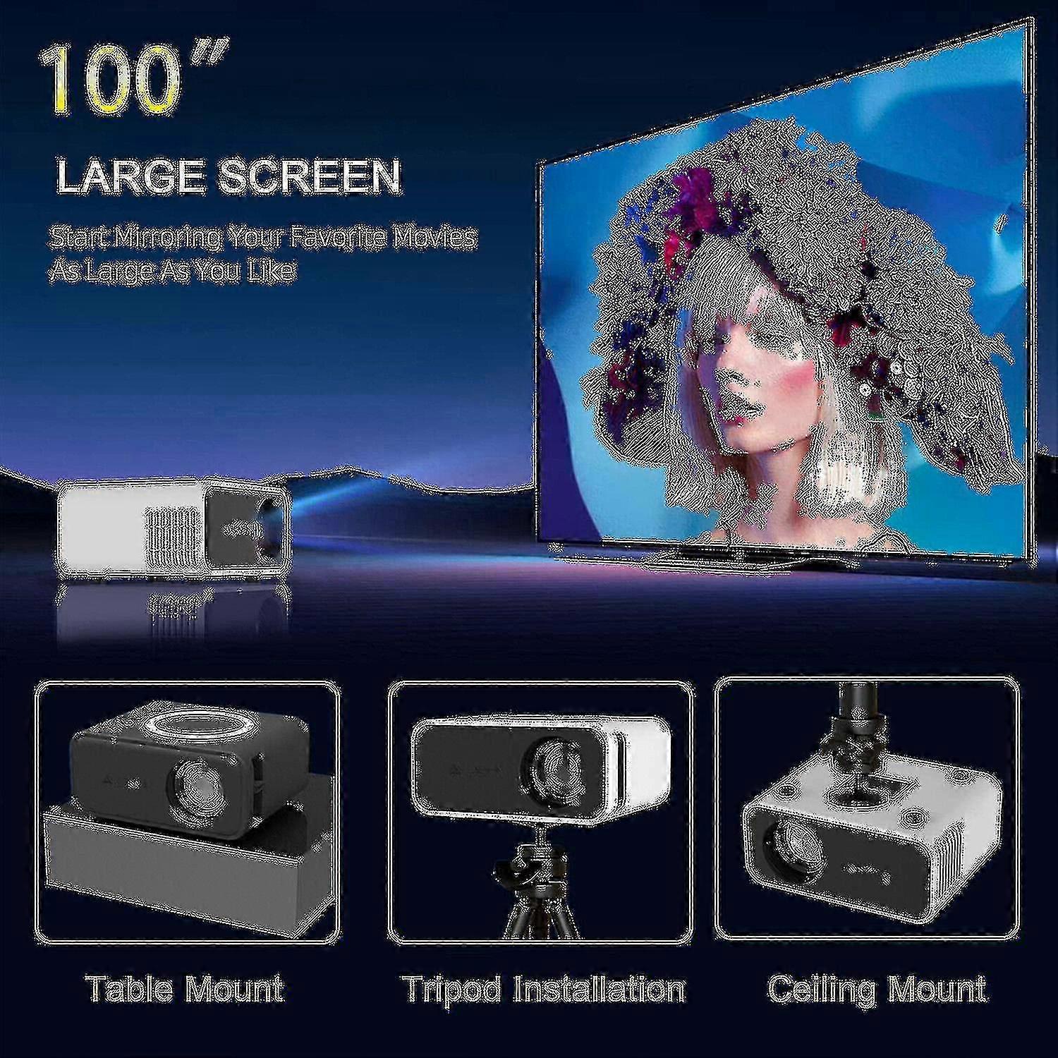 High-Brightness 4K Projector: 7500 Lumens 1080p 3D LED Home Theater ...