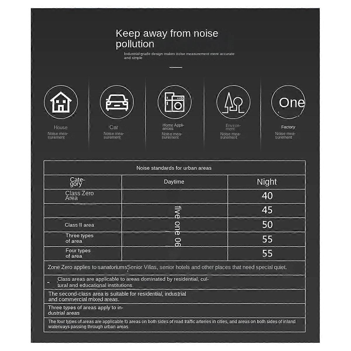 Digital Noise Meter with Condenser Microphone Digital Sound Level Meter ...