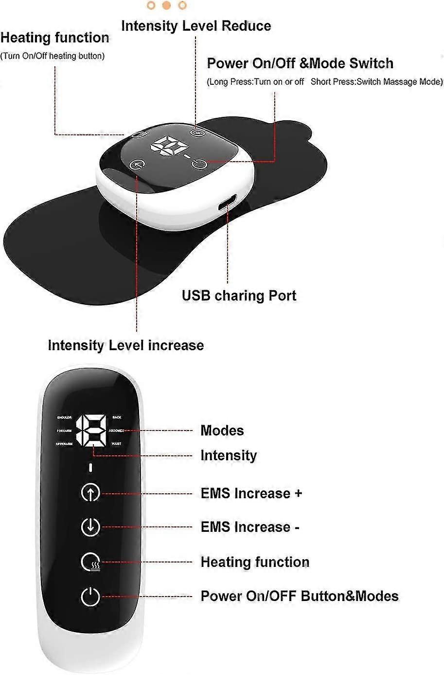 Wireless TENS Machine for Pain Relief TENS Unit Heated Rechargeable ...