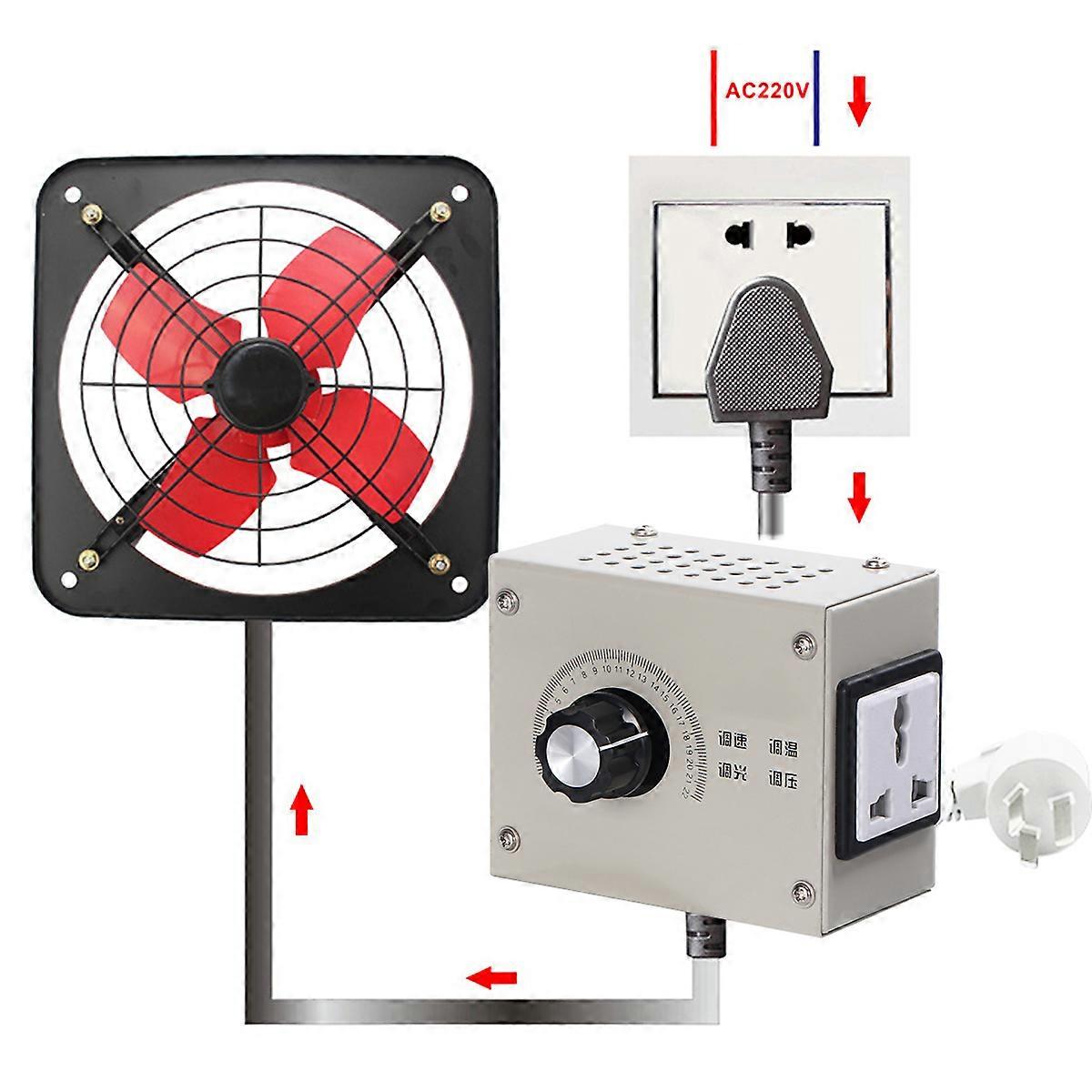 AC 220V 4000W High Power Single Phase Variable Electric Voltage ...