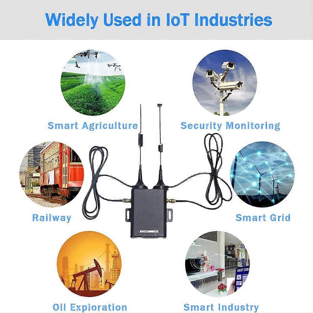 H927 Industrial Grade 4G Router 150Mbps 4G LTE CAT4 Router with ...