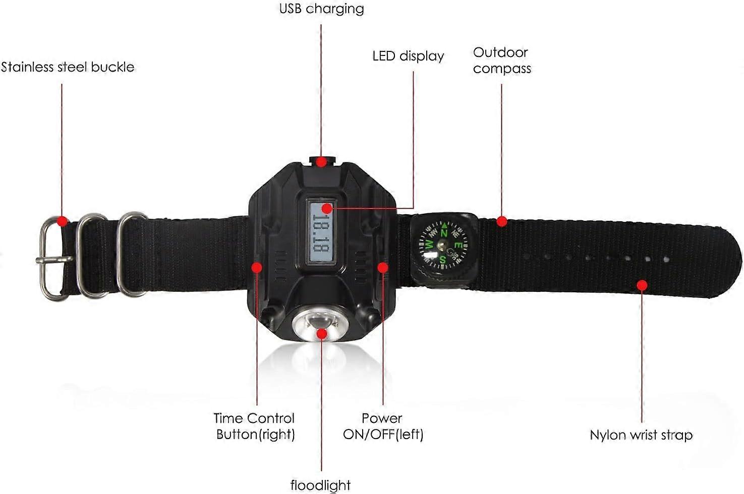 Wrist LED Light, Waterproof Tactical Flashlight, Rechargeable USB Wrist ...