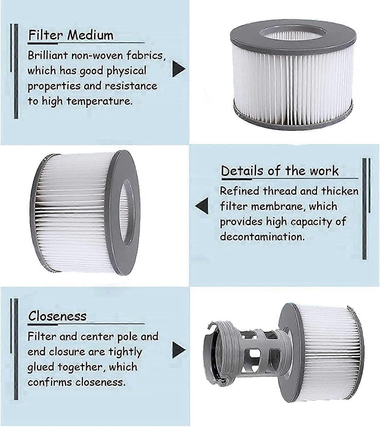 Replacement Filters for Mspa Filter Cartridge, for Underwater and Hot ...