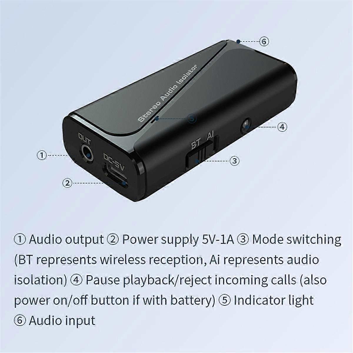 Bluetooth 5.4 Audio Receiver 3.5mm Anti-Interference Ground Loop Noise ...