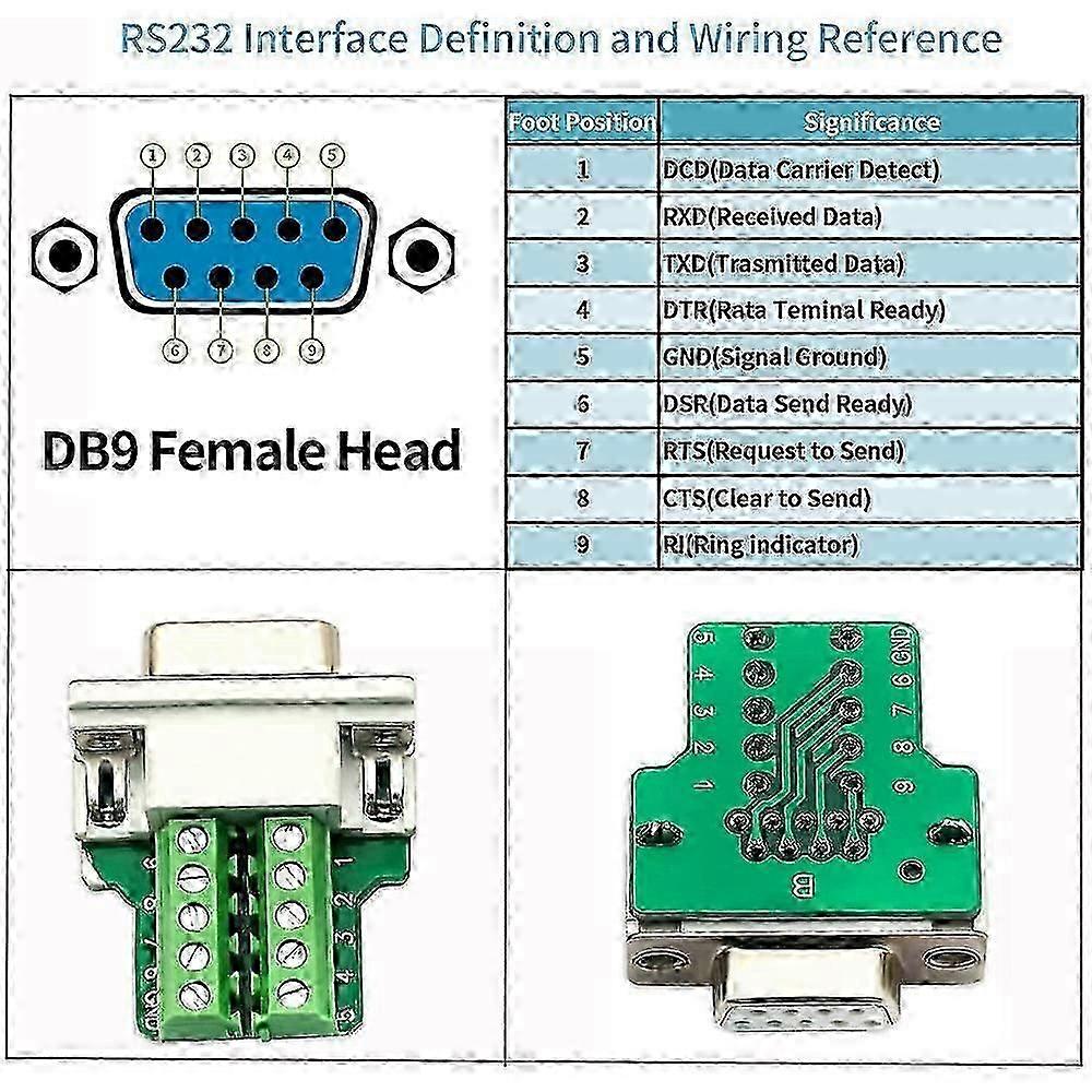 4pack Db9 Solderless Rs232 D-sub Serial To 9pin Port Terminal Female Adapter Connector Breakout ...