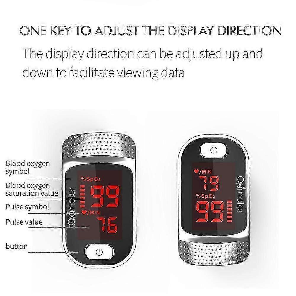 Finger Clip Blood Glucose Monitor Smart Portable Blood Glucose Testing ...