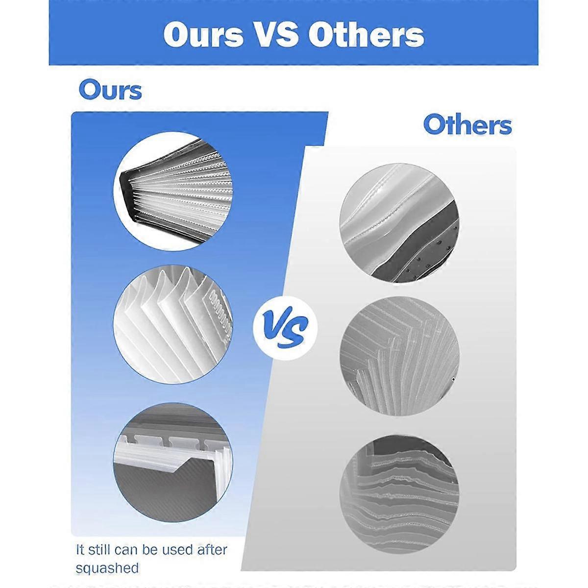 13 Pocket Expanding Folder Accordion Folder with Elastic Buckle Closure ...