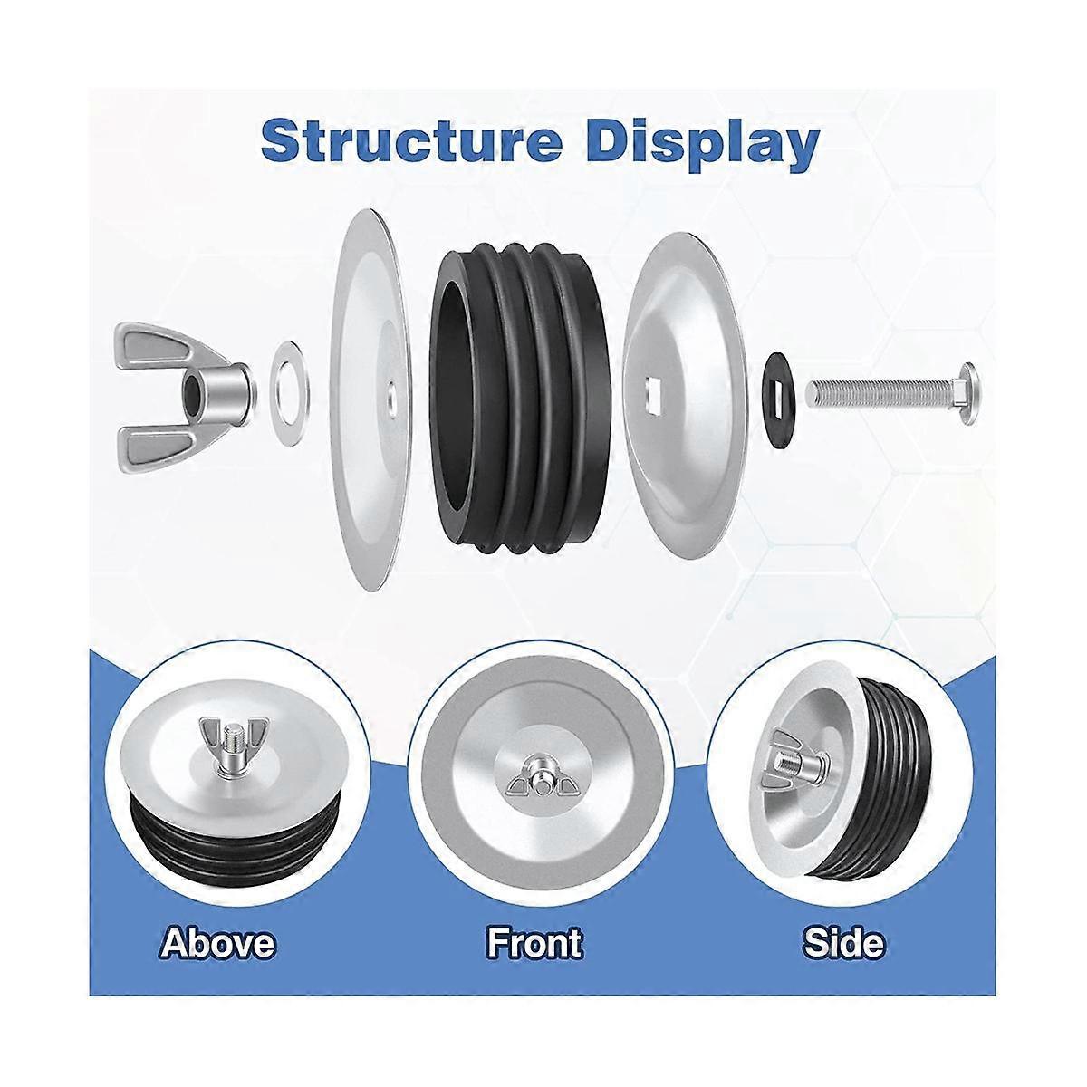 4In Steel Mechanical Test Plug,Sturdy Sewer Cleanout Cap with ...