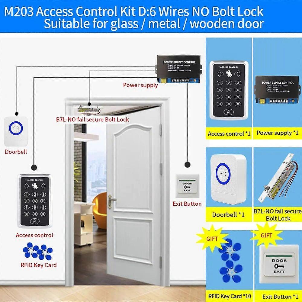 Access Control System Safe Electronic Gate Opener Kit Home Digital Sets ...