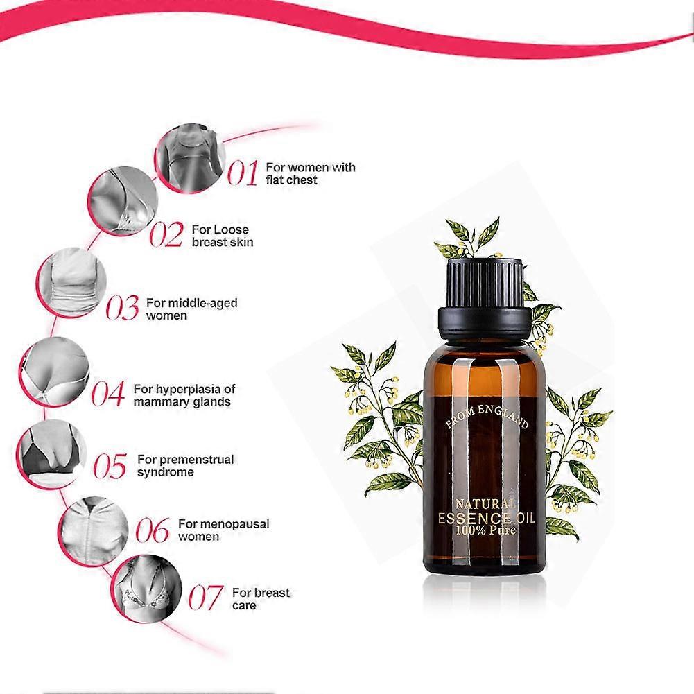 Breast Hyperplasia Health Care Essential Oil Mammary Glands Pain ...