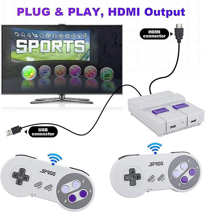 New Wireless Classic Retro Game Console 2 Classic Wireless Controllers Built-in 5000 Games Hdmi ...