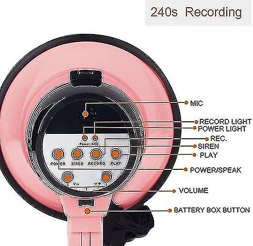 Portable Megaphone Bullhorn 20 Watt Power Megaphone Speaker Voice And ...