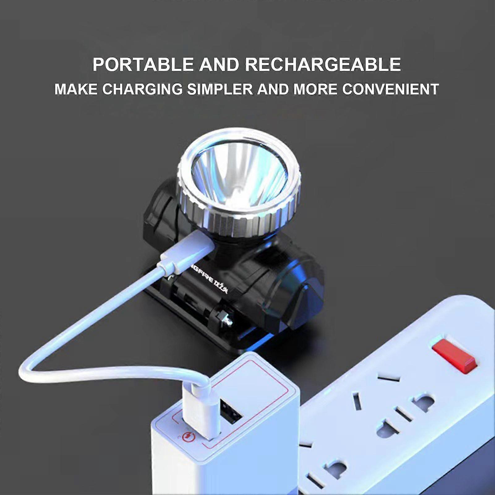 Flashlight Head-Mounted Lamp Portable USB Rechargeable Flashlight with ...