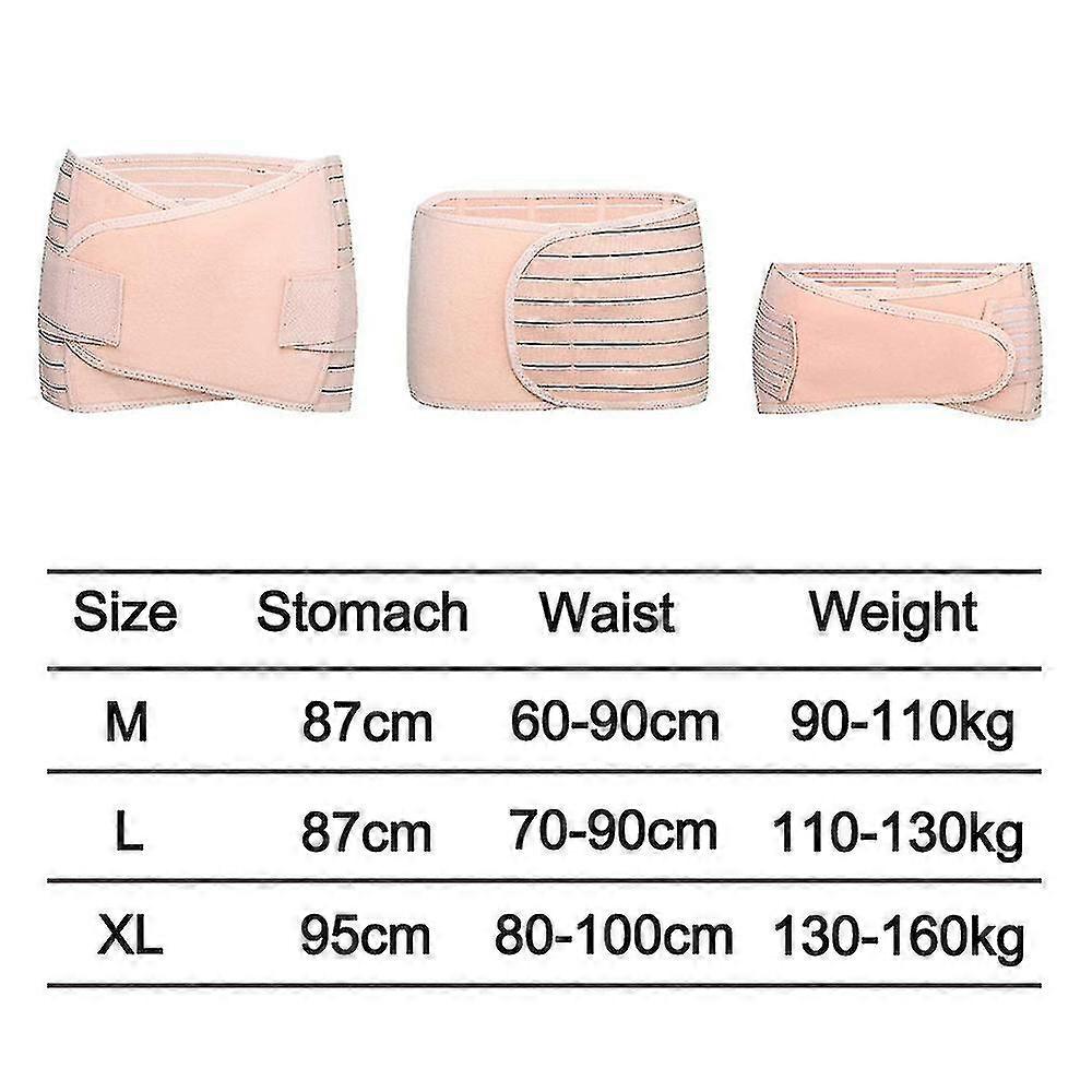 Postpartum Belly Wrap 3 In 1 Belt, Postpartum Belly Girdle Support ...