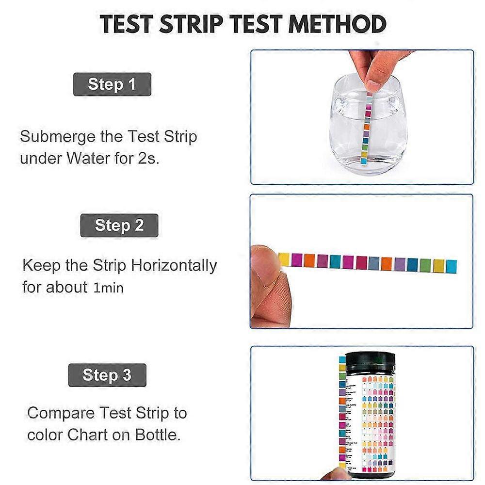 100 Pcs Urine Ph Test Strips Urinalysis Testing Strips Urine Protein ...