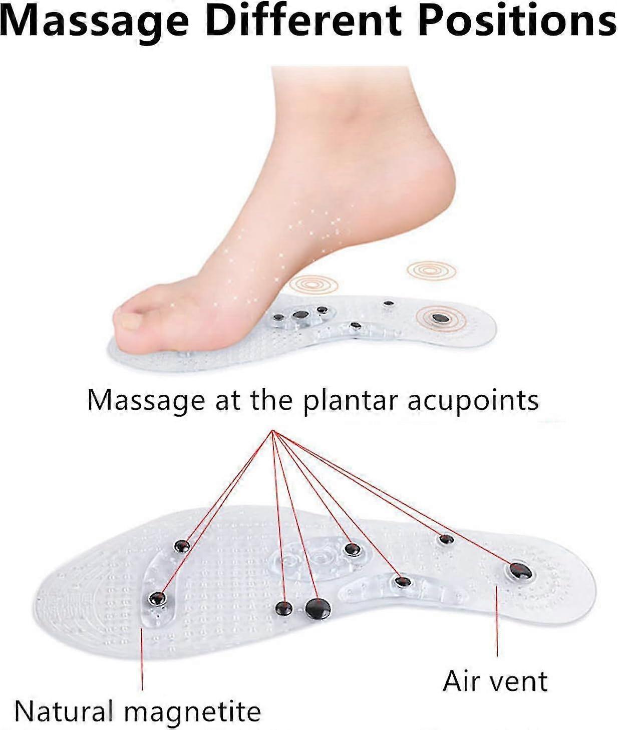 Far Infrared Acupressure Insoles, 2023 New Upgraded Acupuncture Foot ...