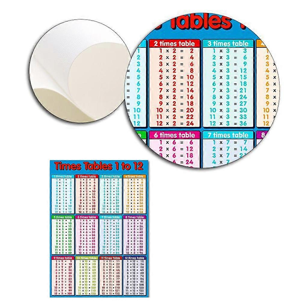 Educational Tables Mathematics Sums Numeracy Multiplication Chart ...