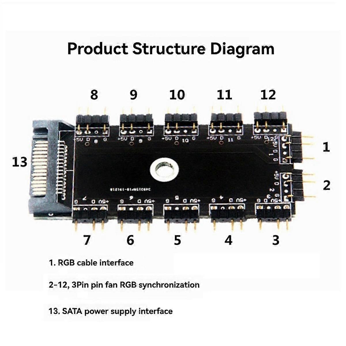 Motherboard 1 to 11 5V 3 Pin PWM Cooler Fan HUB Splitter Extension ...