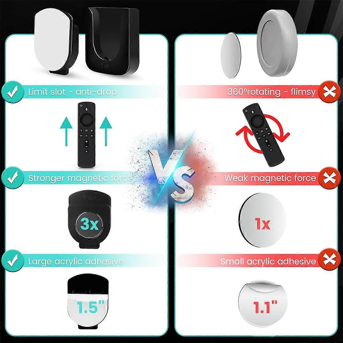 Magnetic Remote Control Holder Wall Mount, 4 Pair Remote Control ...