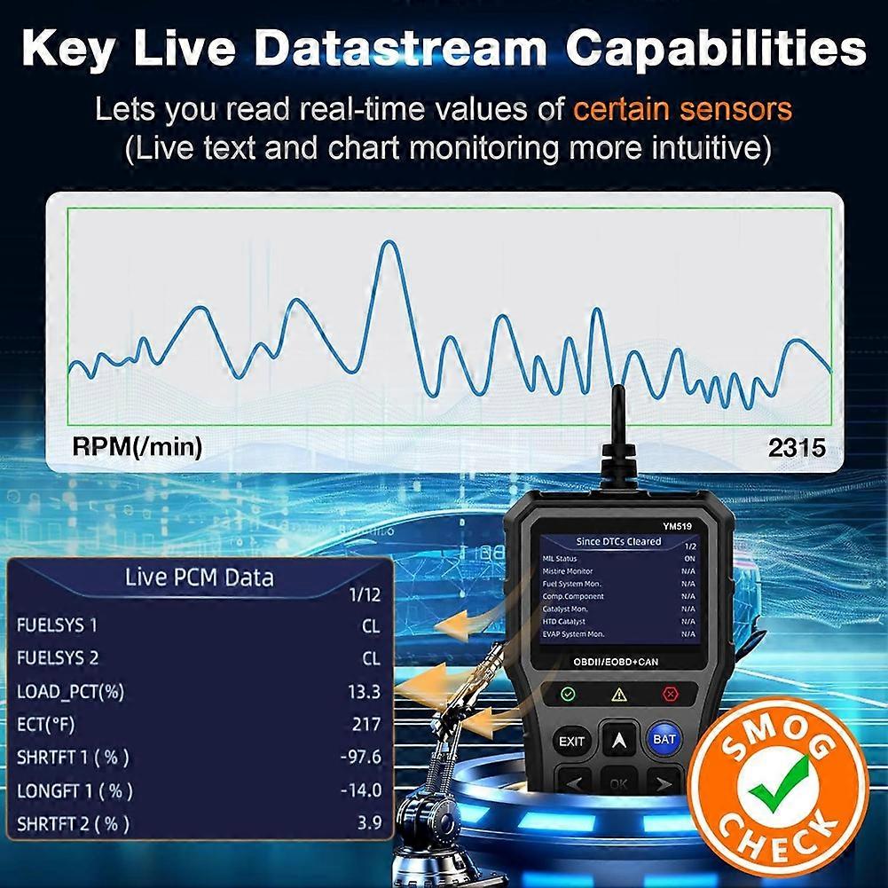 YM519 Car OBD2 Scanner Check Engine Car Clear Fault Code Reader Car ...