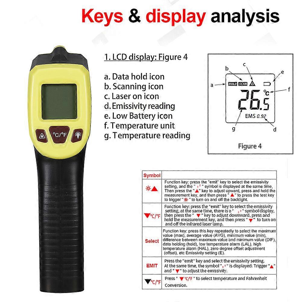 Temperature Tester Guns Non-Touch Non-Contacting Digital IR Laser ...