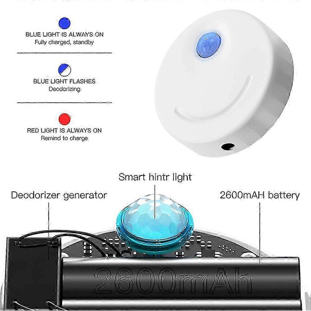 Cat Litter Deodorizer, Smart Litter Box Odor Eliminator Rechargeable ...