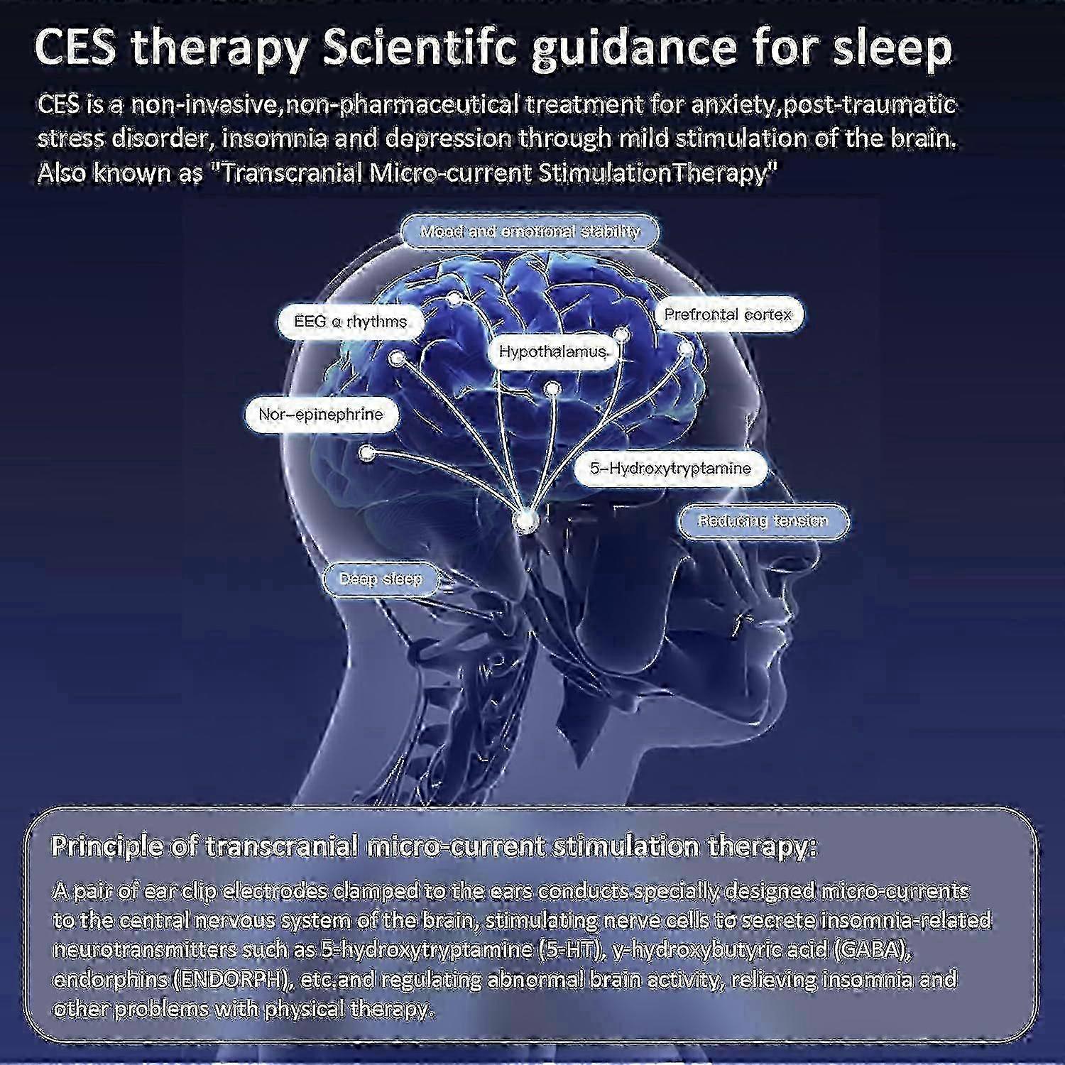 2025 Sleep Aid Device, Vagus Nerve Stimulation Device With Ear Clips ...