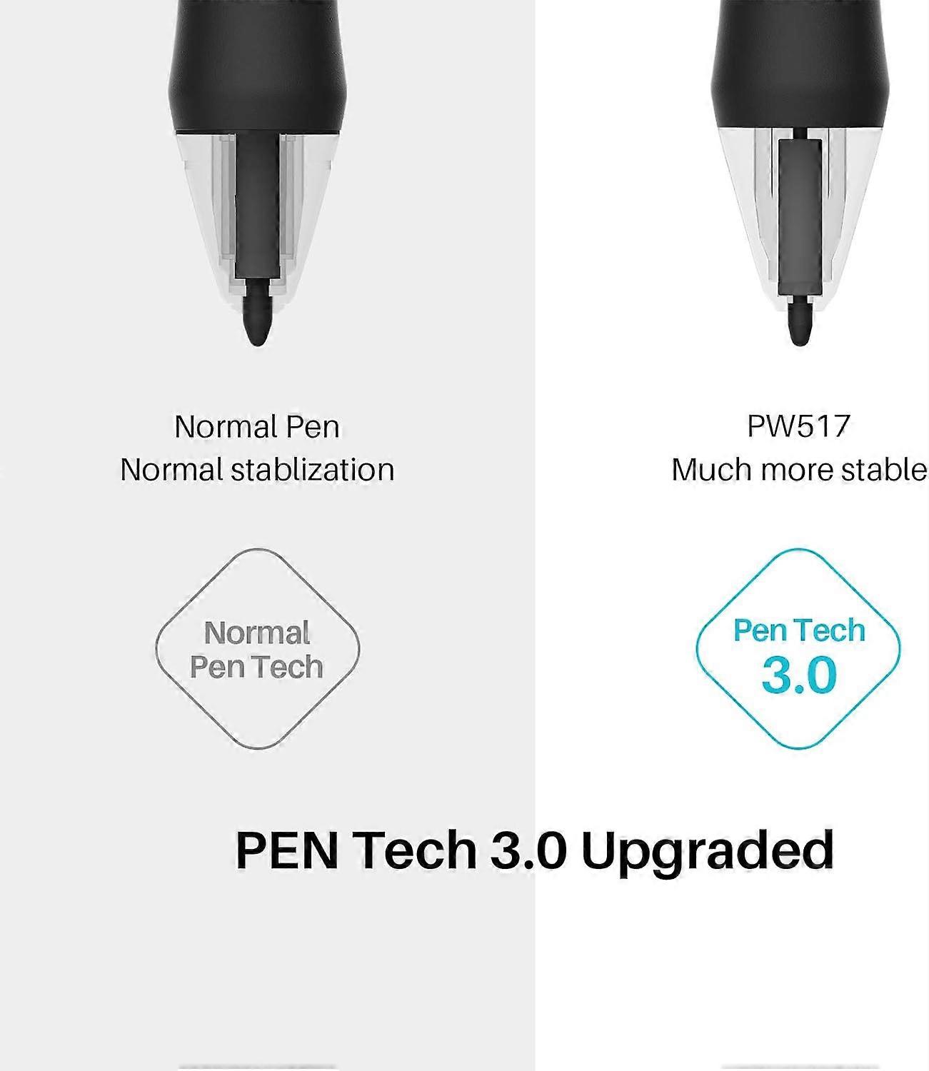 HUION PW517 Pen Tech 3.0 Battery-Free Stylus Pen for Huion Kamvas 13 ...