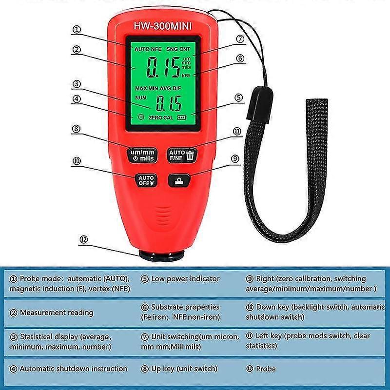 Hw300mini Digital Thickness Gauge Tester Auto Car Paint Measuring ...
