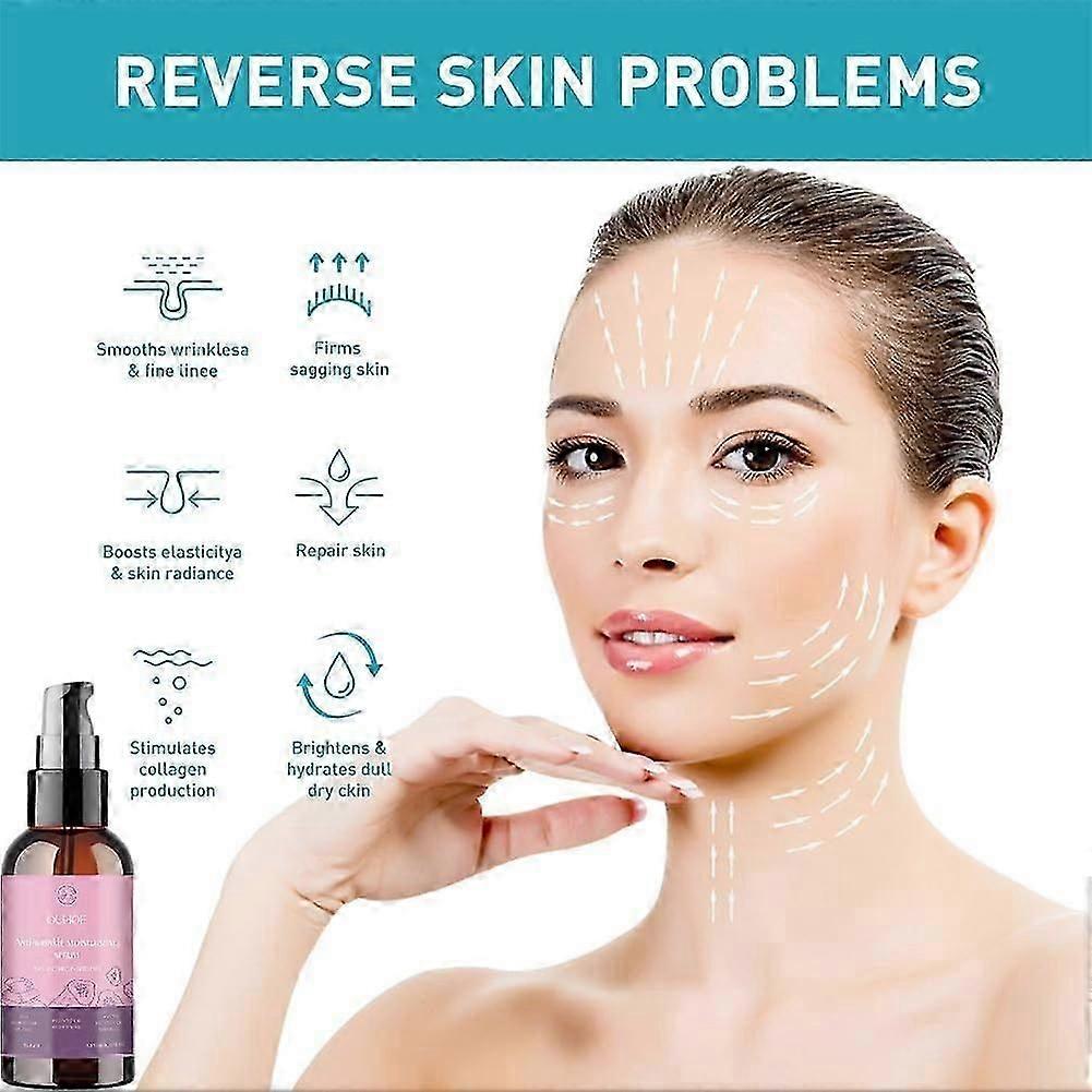 Anti-Wrinkle Moisturizing Serum, Hydration & Brightening Facial Serum ...