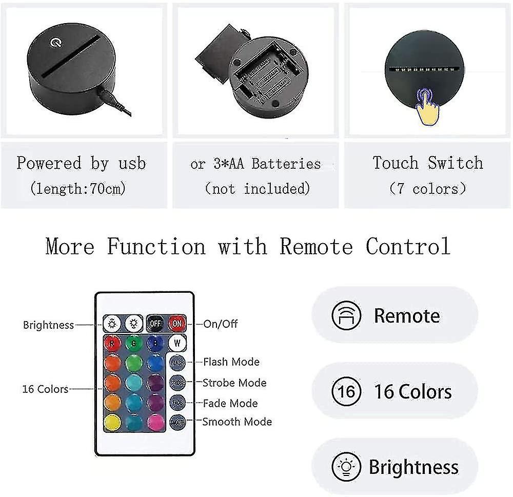 Wekity 3d Illusion Jujutsu Kaisen Led Anime Lamp 16 Colors Change Rgb ...