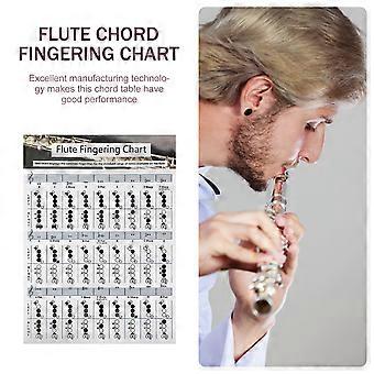 Pocket Guitar Flute Chords Chart Chord Chart Beginner White Chord Chart ...